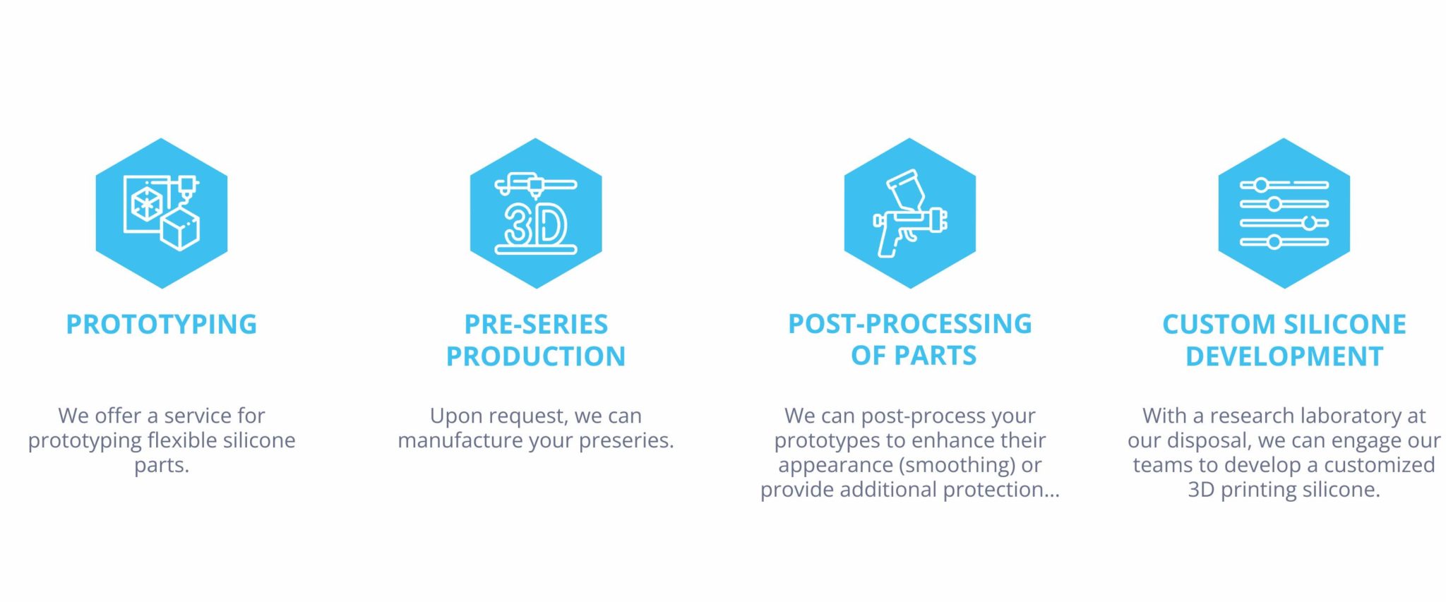 3D Silicone Prototyping - Cop Chimie